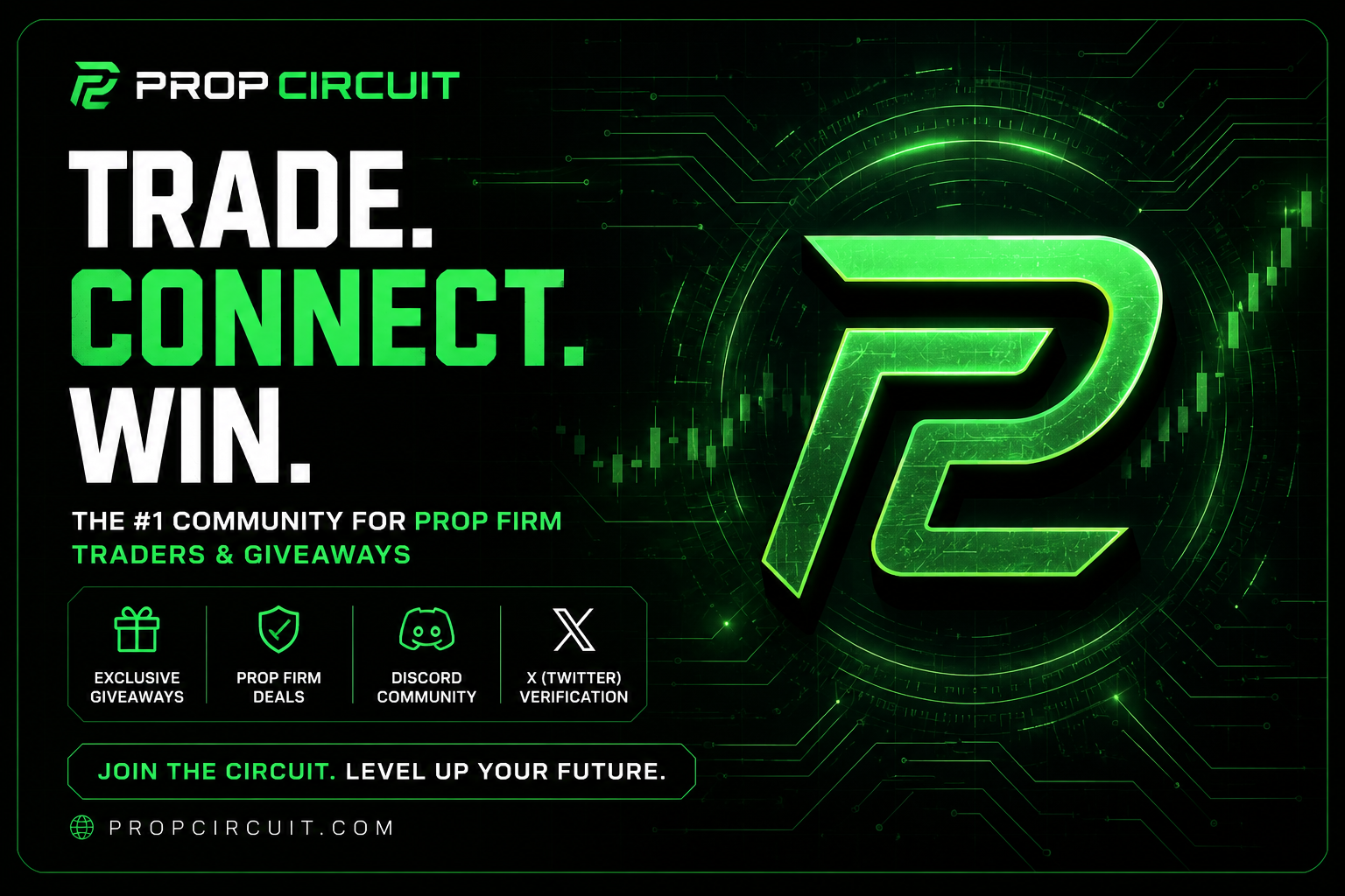 PropMetriq | Funded Account Analytics Dashboard Coming Soon | Prop Circuit